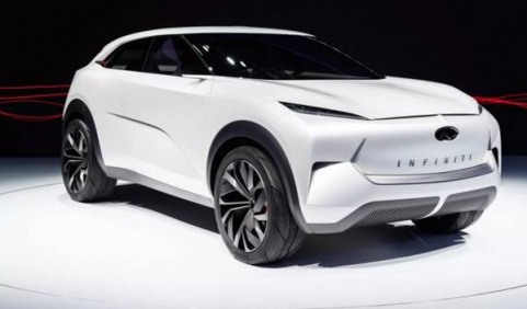 Infinity 2020 может стать самым быстрым электрическим кроссовером